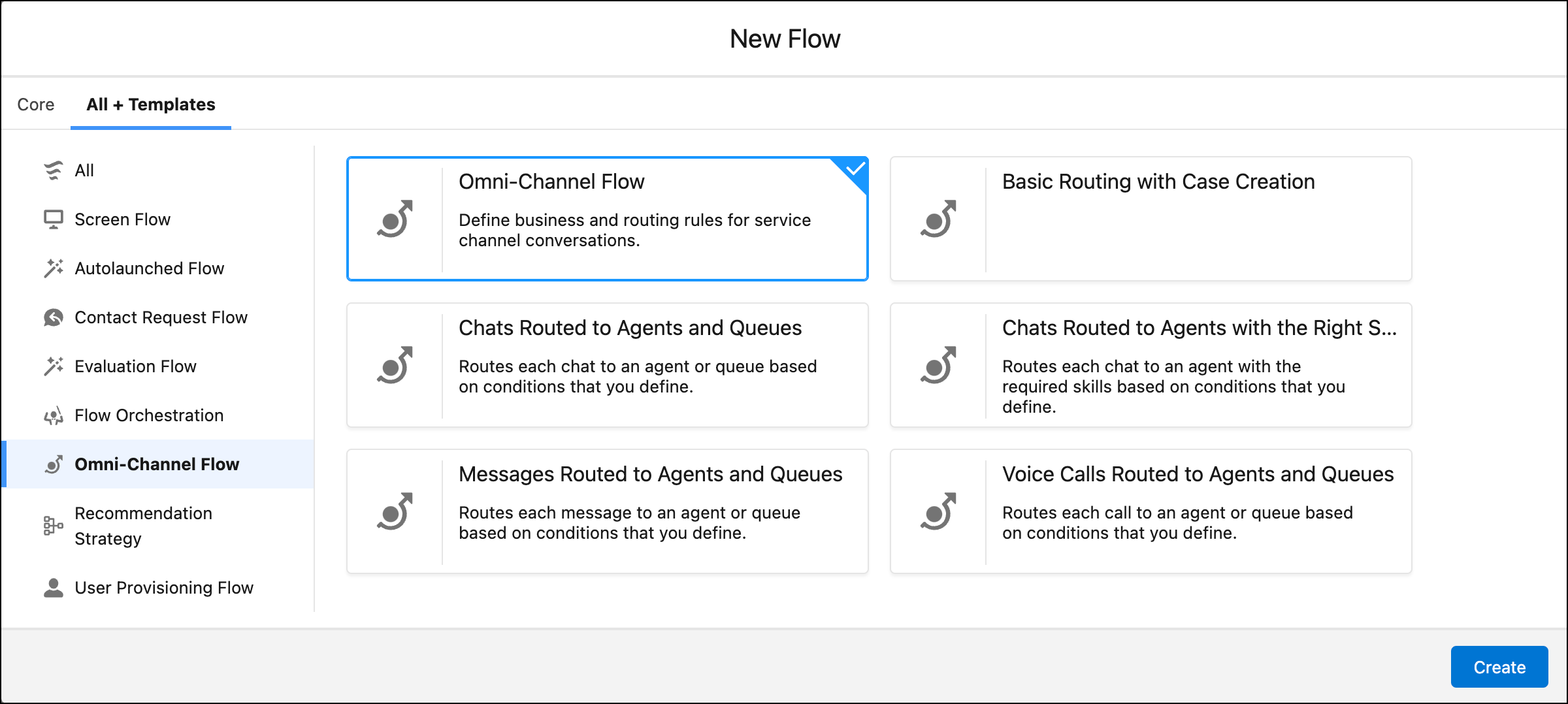 Advanced Routing with Omni-Channel Flows in Salesforce – mywaysalesforce