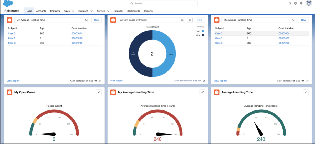 Salesforce Starter Release Notes