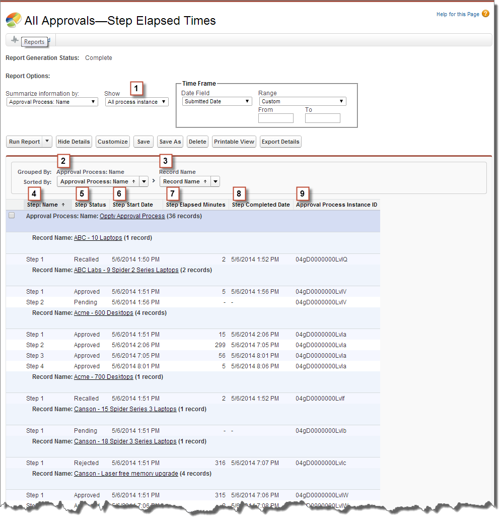 Examples of Approval History Reports