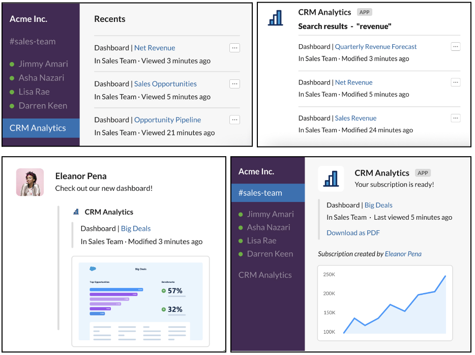 Center Data in Every Conversation with CRM Analytics for Slack (Generally Available)
