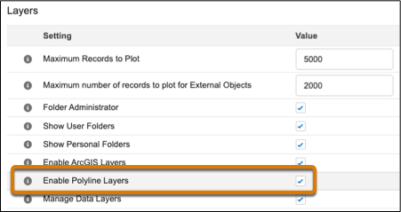 Create Polyline Layers