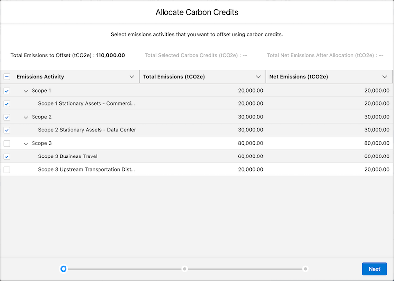 Example: Allocating Carbon Credits