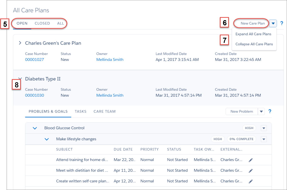 Manage Complex Patients with Concurrent Care Plans