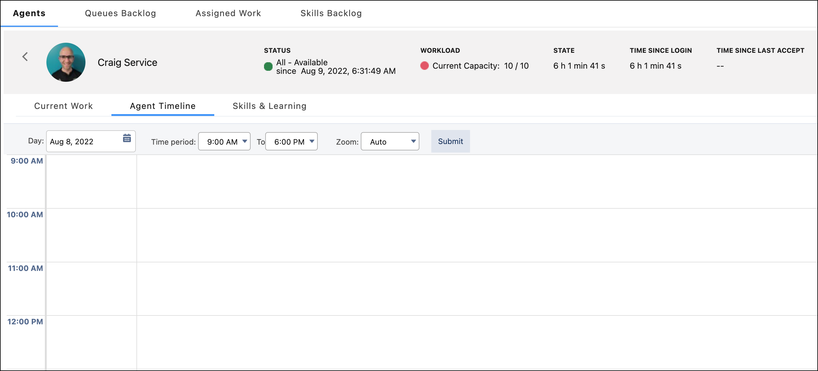Manage Agents, Queues and Skills with Omni Supervisor – mywaysalesforce