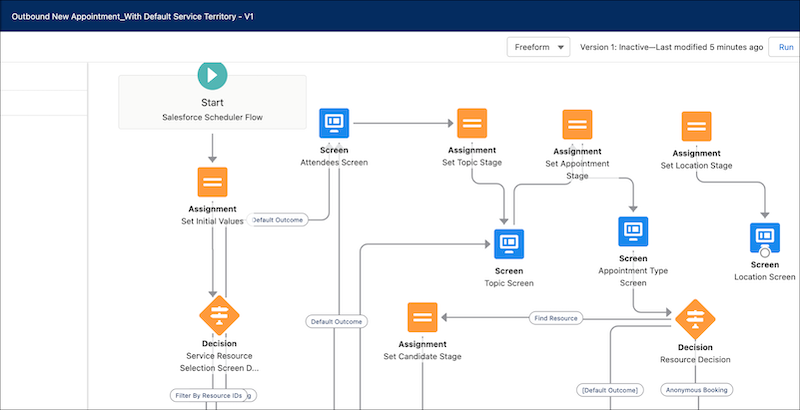 Skip the Service Territory Selection Screen