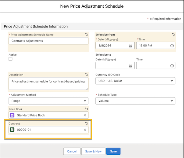 Contracts in a Price Adjustment Schedule