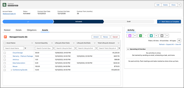 View and Manage Assets from a Contract
