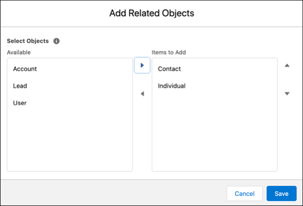 Salesforce Help | Article