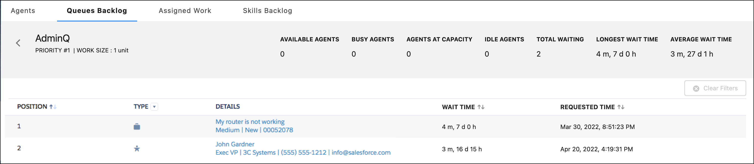Manage Agents, Queues and Skills with Omni Supervisor – mywaysalesforce