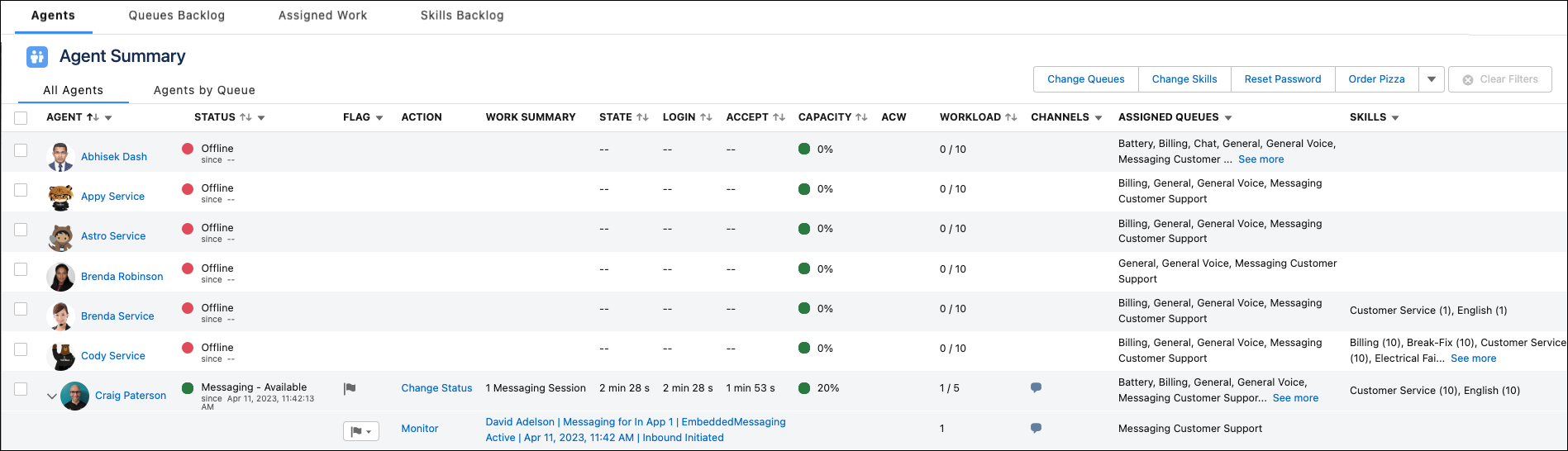 Manage Agents, Queues and Skills with Omni Supervisor – mywaysalesforce